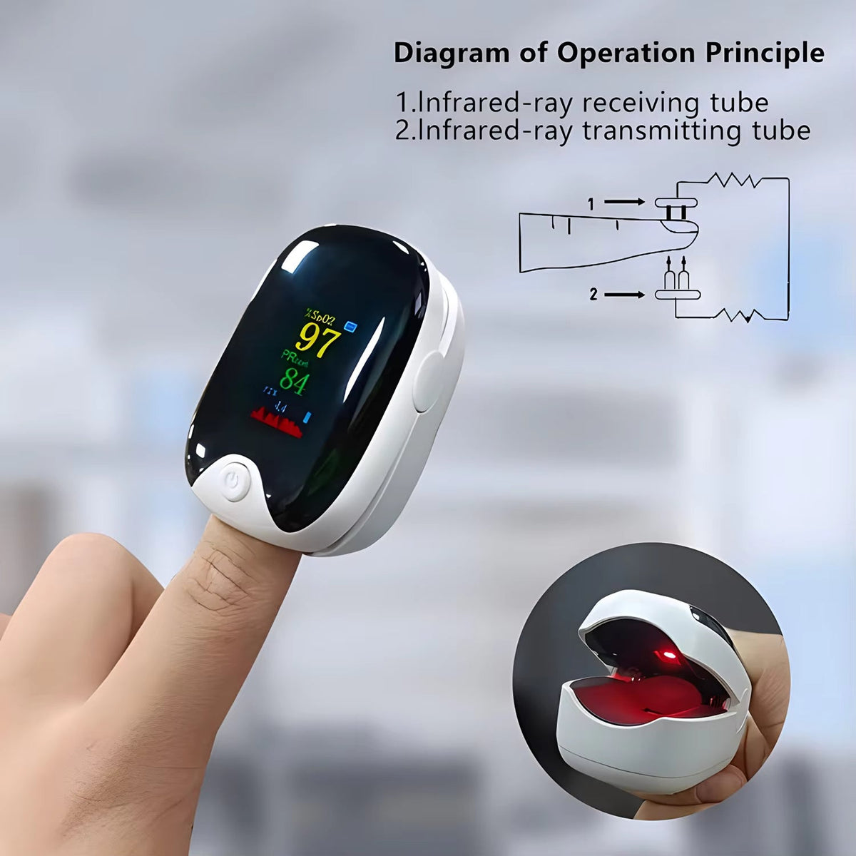 New Medical Portable Finger Pulse Oximeter – buckit.pk